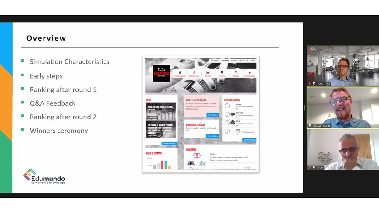 Gameplay Event: May 2023 - Recap
